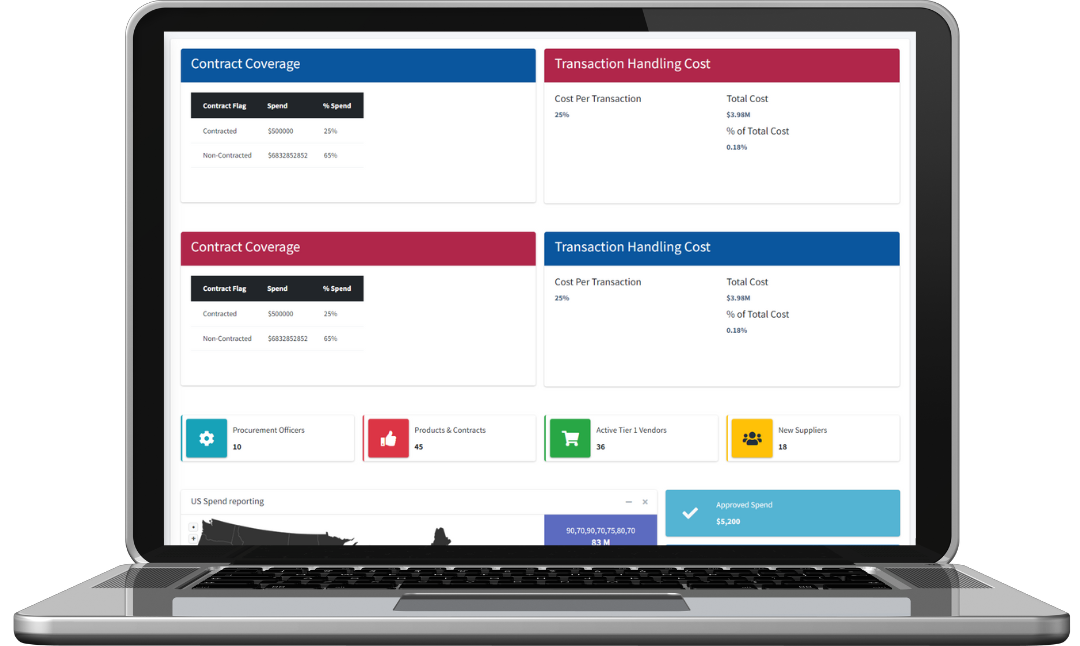 Procurement Reporting & Analytics Software | Procure Insights