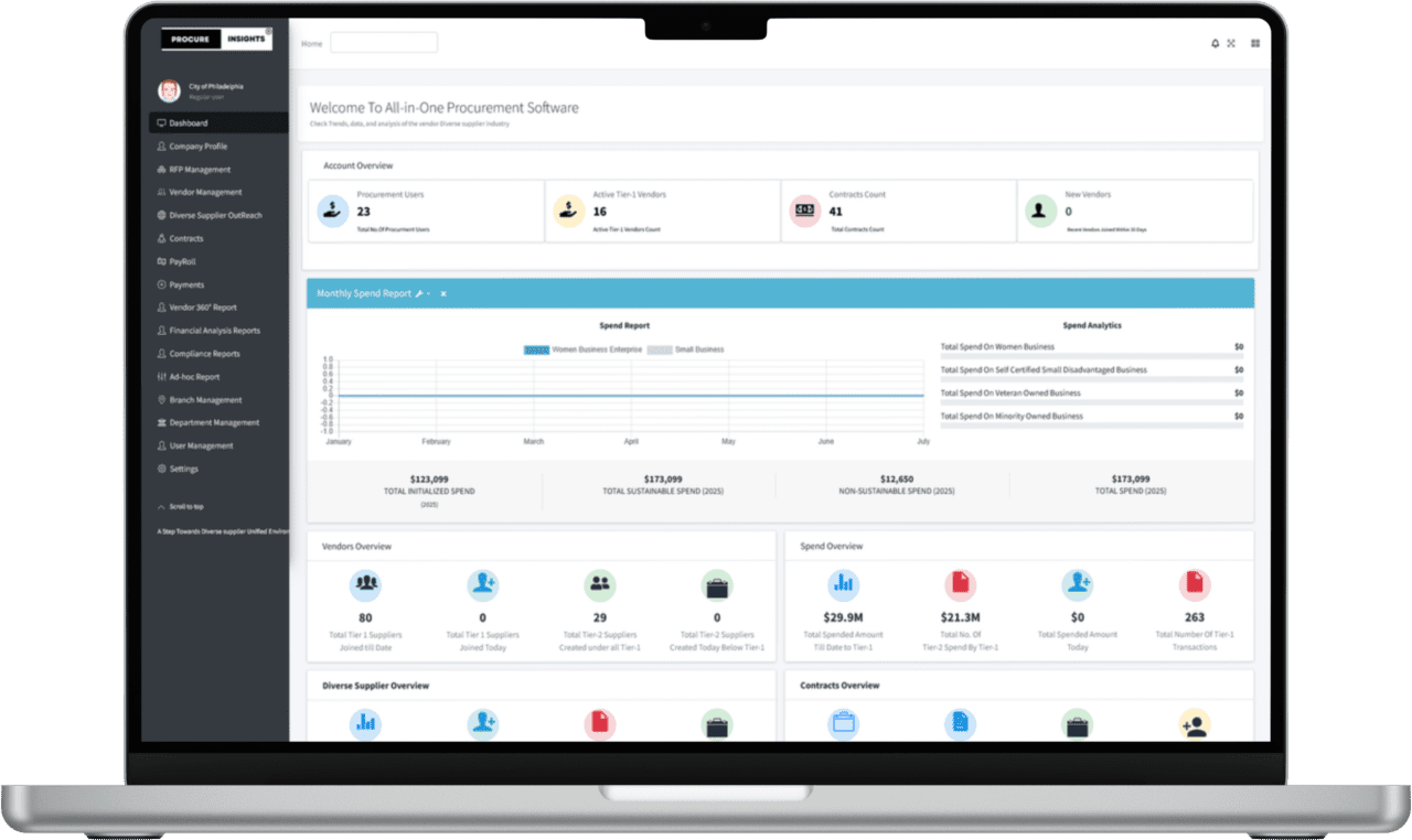 Procure Insights | Procurement & Contract Management Software